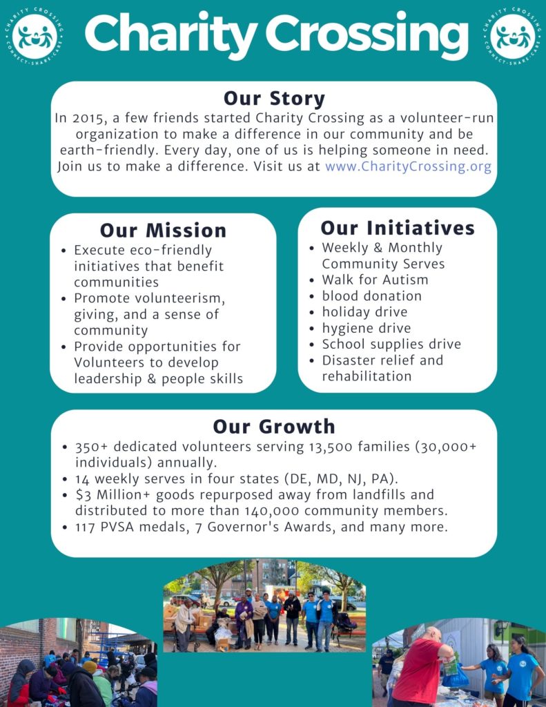 CC's Mission & Accomplishment | Charity Crossing